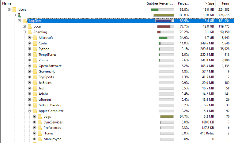 How to Change iTunes Backup Location to Another Drive
